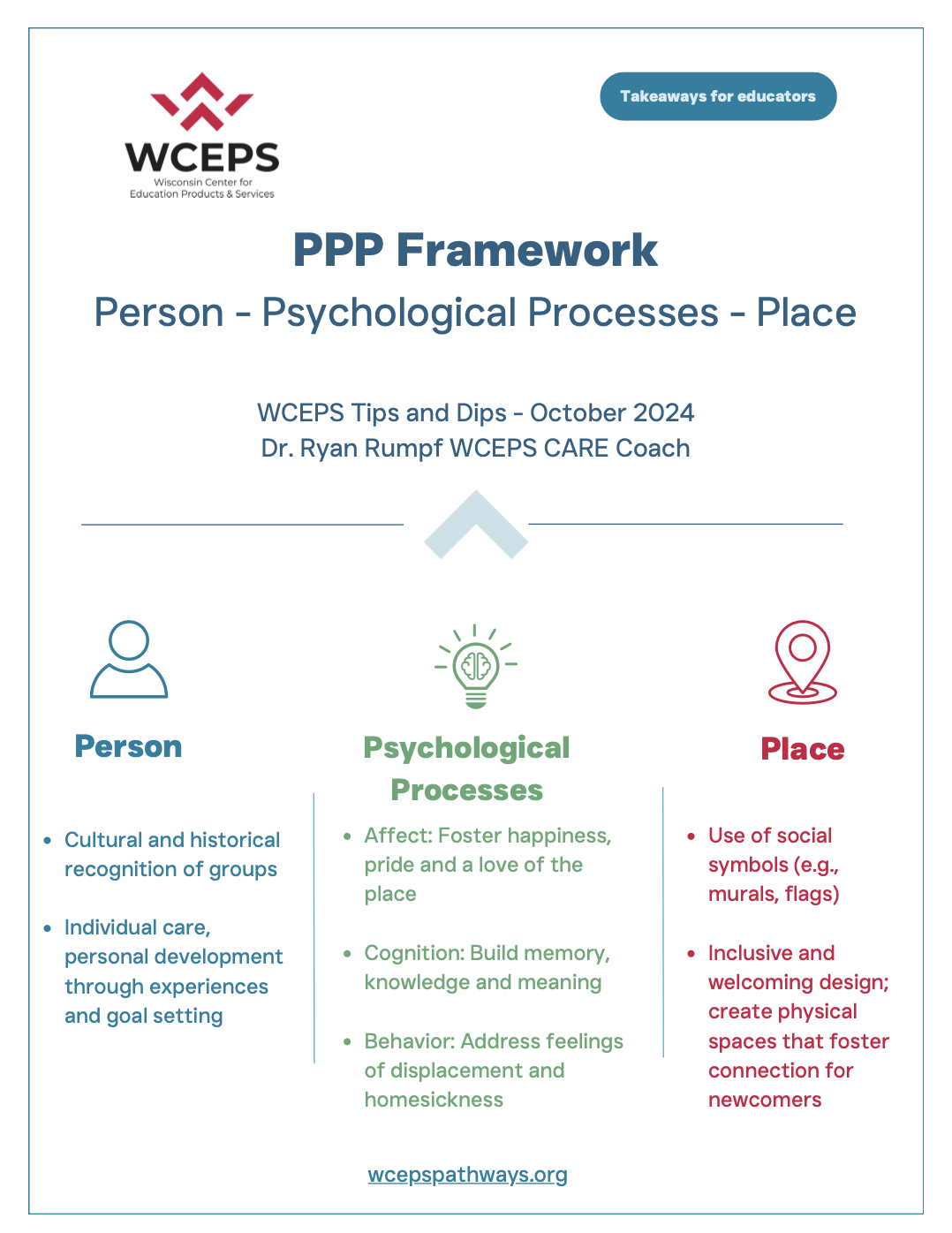 Supporting Newcomers: PPP Framework - Pathways