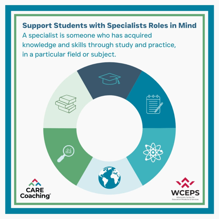 Designing Powerful Outcomes Through Specialist Roles | Learning Library ...